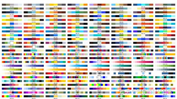 Matlab论文插图绘制模板第75期—对数刻度柱状图 - 知乎