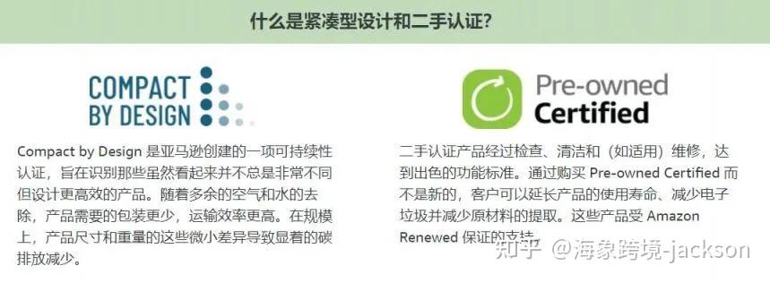 亚马逊“气候友好承诺”(Climate Pledge Friendly)认证解读 - 知乎