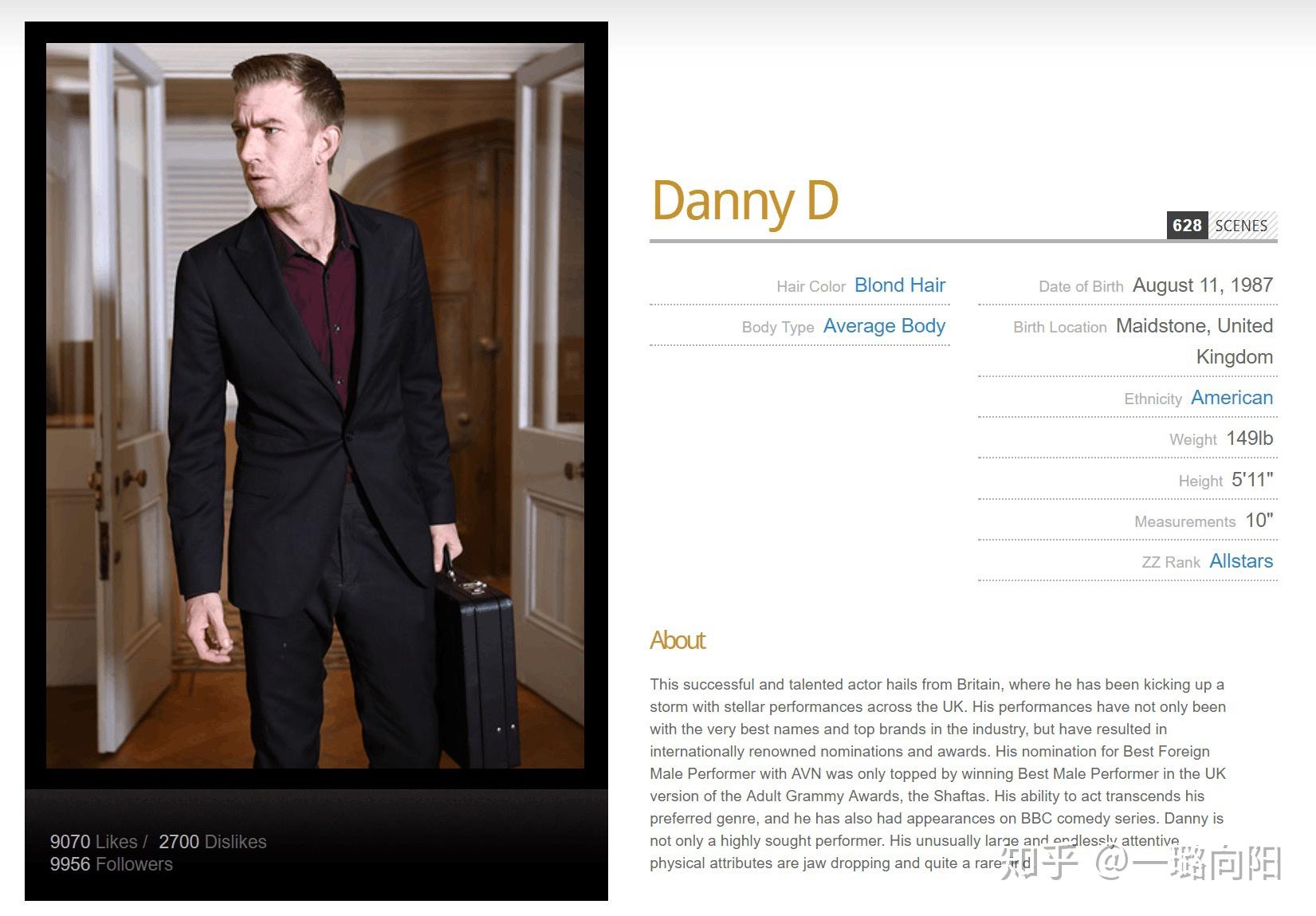 欧美男神系列16 Danny d - 知乎