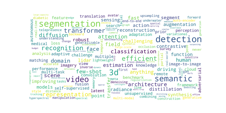 arXiv每日更新-20230425（今日关键词：detection, segmentation, 3d) - 知乎