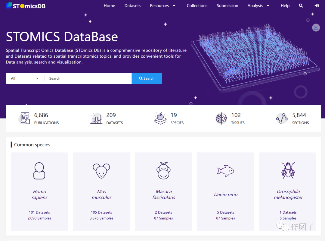 STOmicsDB：简单便捷的空间转录组网页工具！ - 知乎