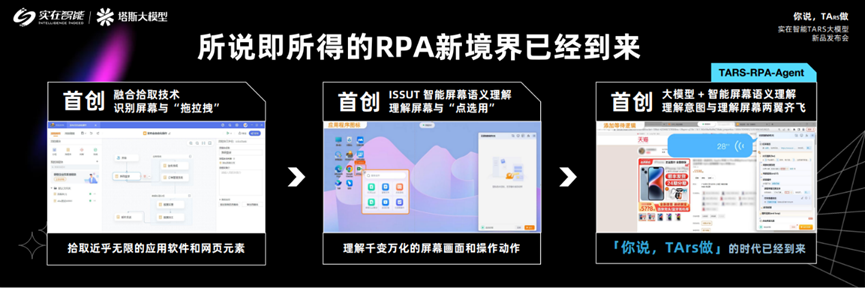 AGI热门方向：国内前五AI智能体TARS-RPA-Agent落地，实在智能打造人手一个智能助理 - 知乎