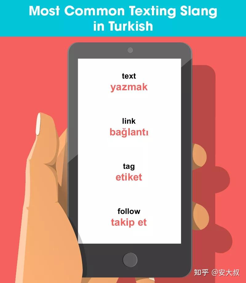 使用 EasyOCR 从图像中检测文本：实践指南 - 知乎