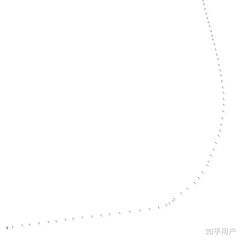如何解读 liosam 定位的原理？ - 知乎