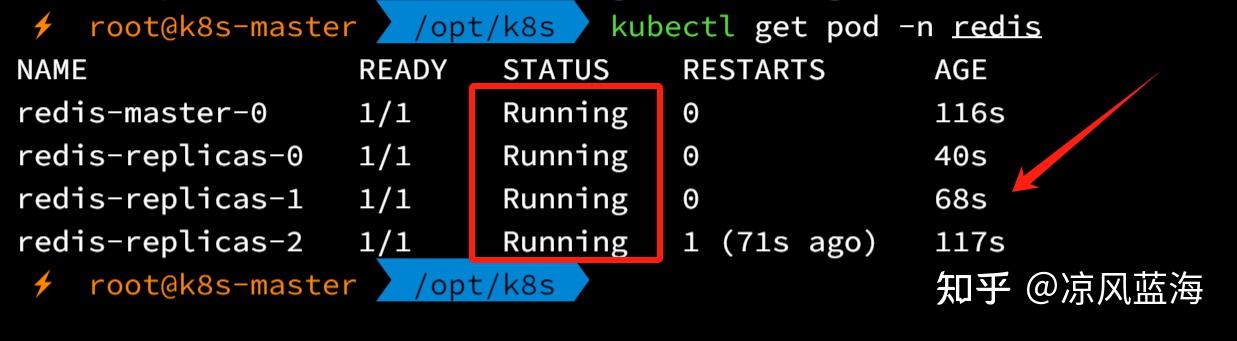 Helm Chart 部署 Redis 的完美指南 - 知乎
