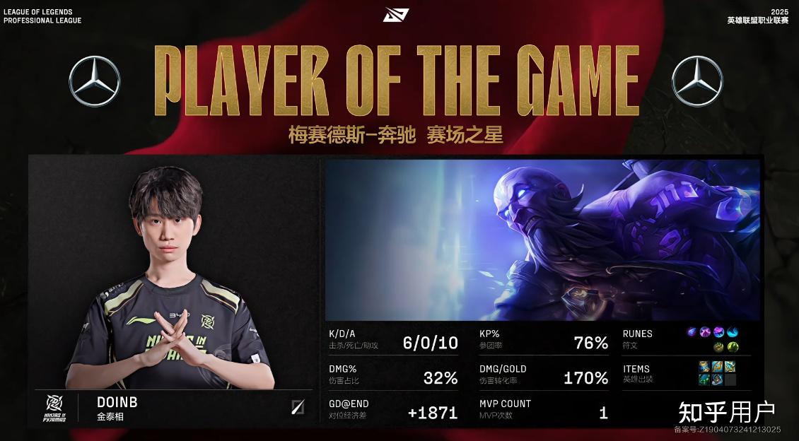 LPL 2025 第一赛段 Doinb 回归赛场，NIP 3:1 击败 iG，如何评价这场比赛？ - 知乎