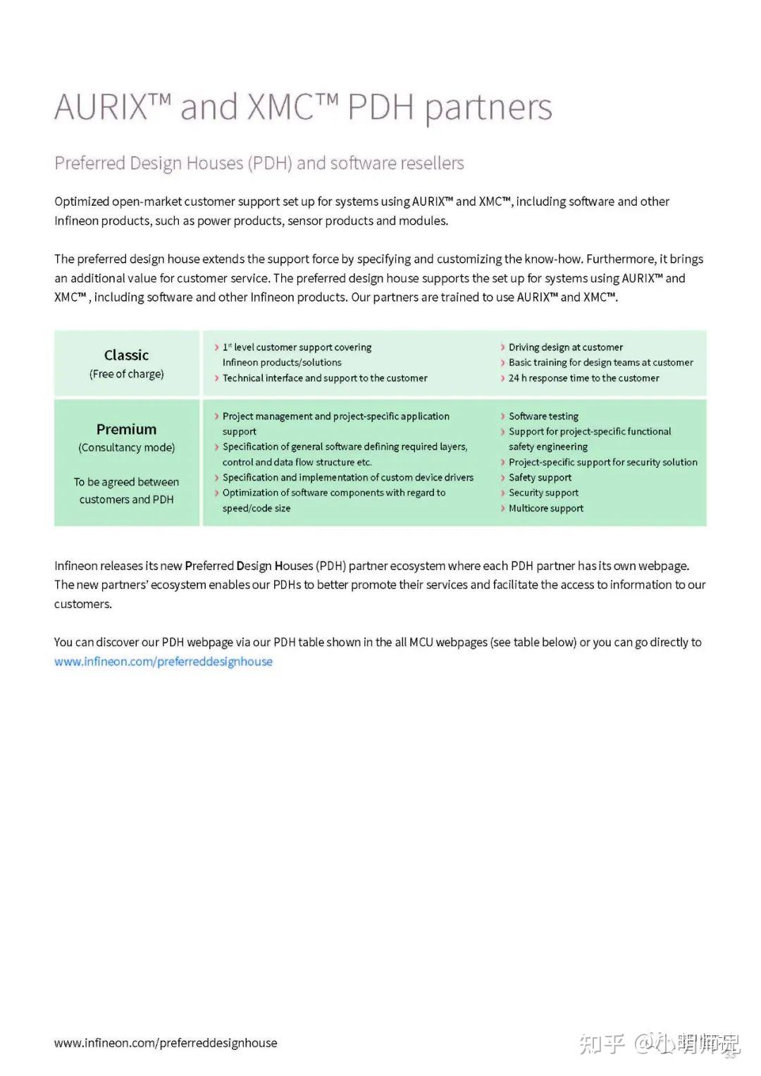 智能驾驶和ADAS及当前汽车域控制器MCU-AURIX TC397 - 知乎
