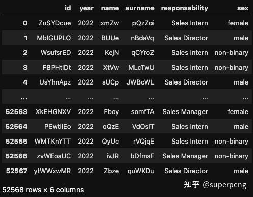 Pandas VS Polars - 知乎