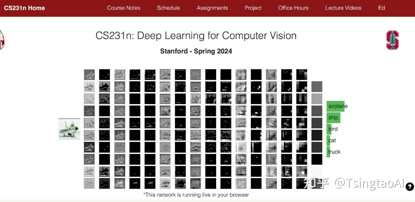Obviously best AI course？从Karpathy的LLM101n到CS231n - 知乎