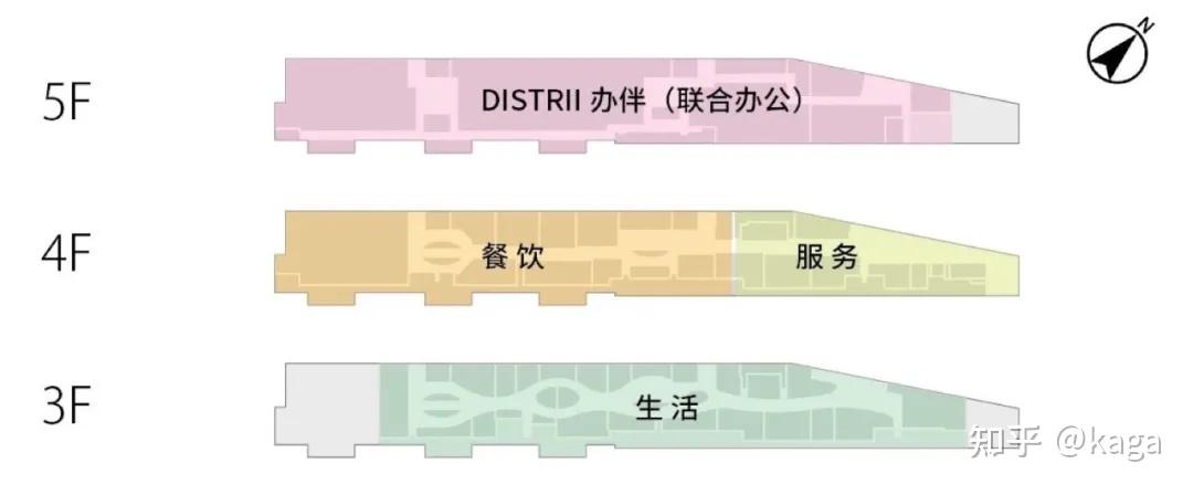 LaLa station上海莲花路完整探班报告 - 知乎