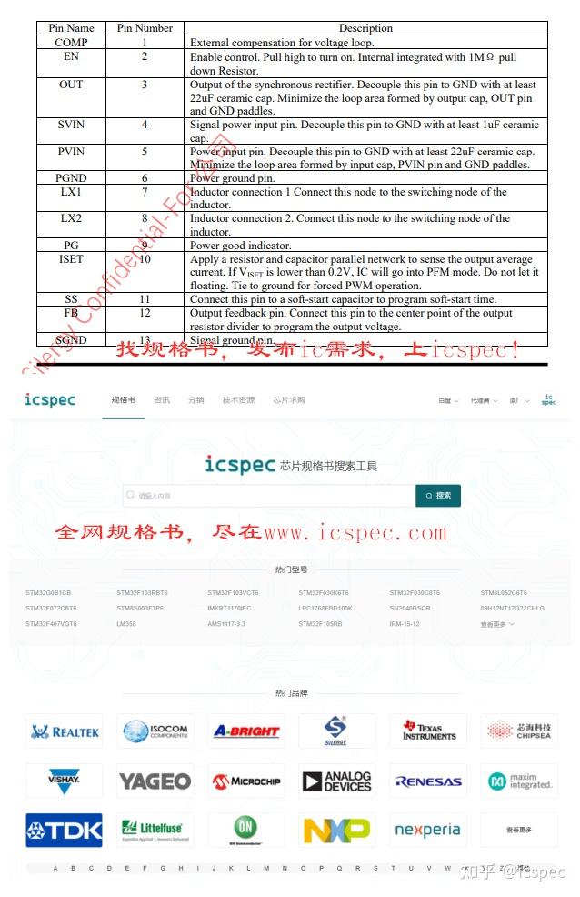 icspec干货 | DC/DC芯片如何选型及设计？ - 知乎
