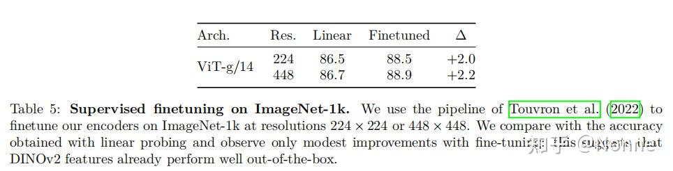 【论文精读】DINOv2 - 知乎