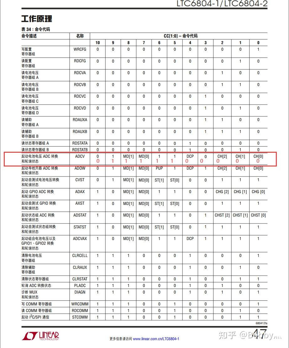 FSEC自制BMS第一步：从零开发使用LTC6804采集电池电压 - 知乎