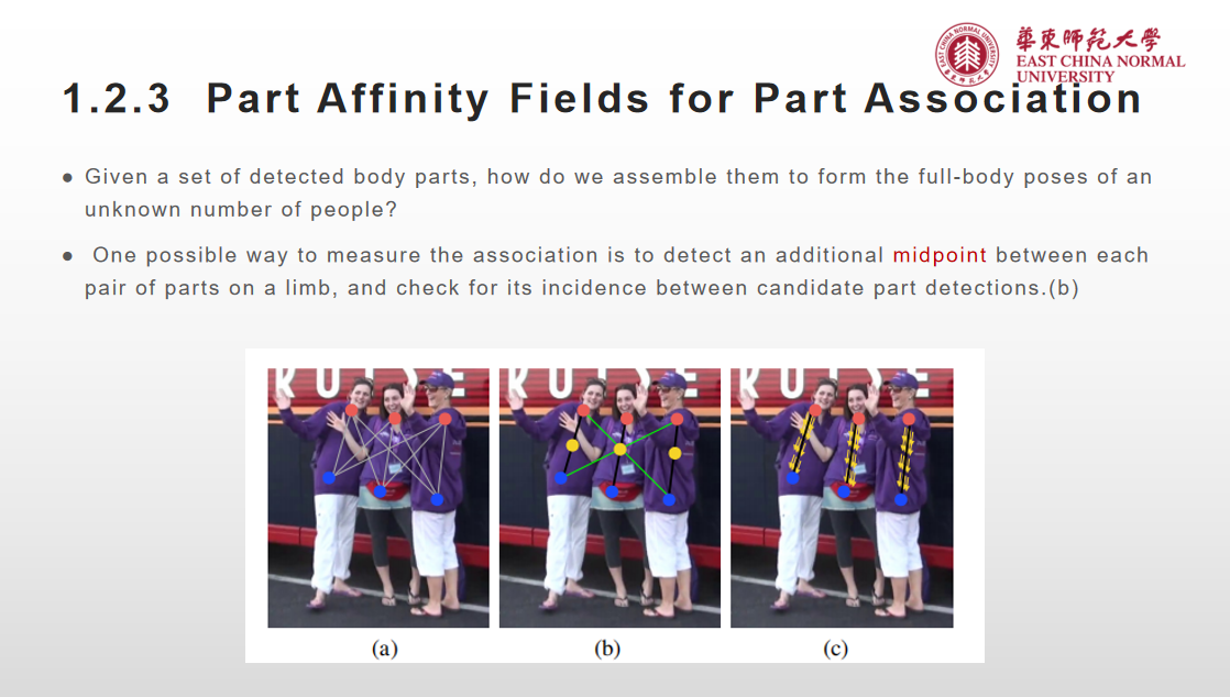 OpenPose论文解读——Realtime Multi-Person 2D Pose Estimation using Part Affinity Fields（OpenPose学习笔记1 ...
