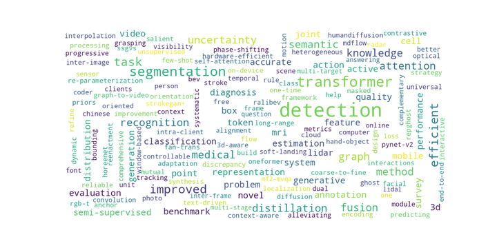 arXiv每日更新-20221114（今日关键词：detection, transformer, segmentation) - 知乎