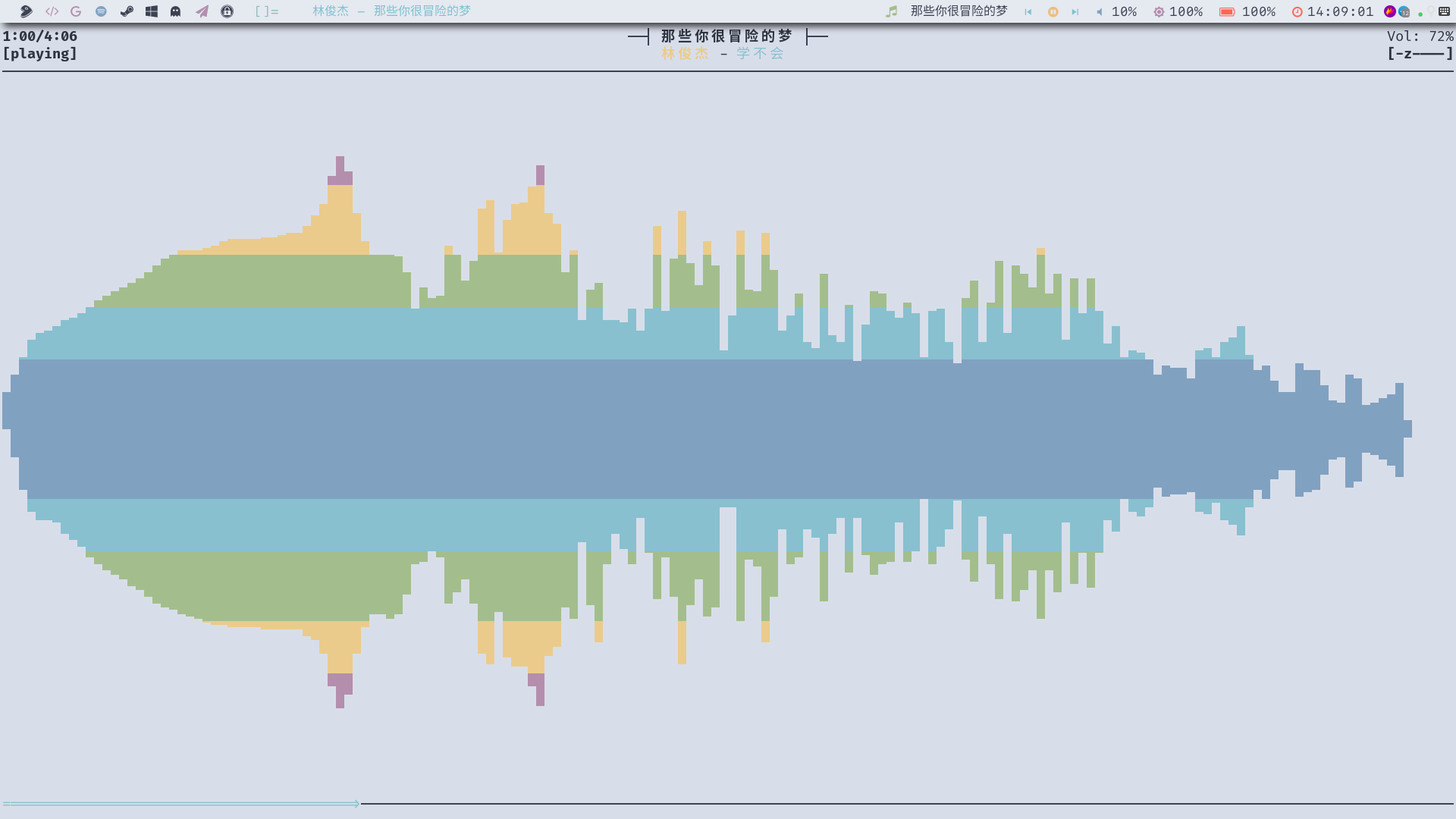 配置本地播放器mpd&ncmpcpp - 知乎