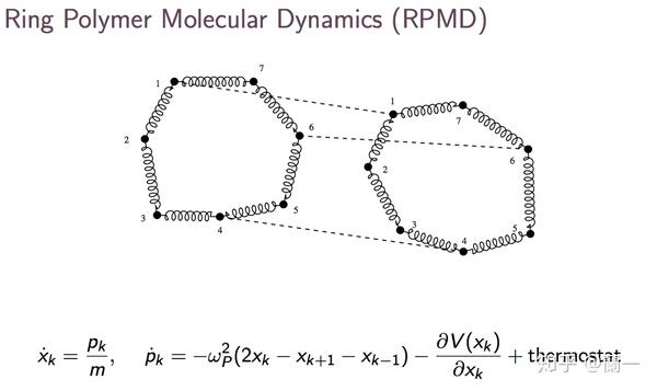 CP2K Tutorial - PIMD - 知乎