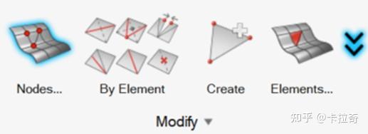 SimLab 流体网格建模工具详解 Part2: Mesh - 知乎