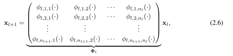Transformer要变Kansformer？用了几十年的MLP迎来挑战者KAN - 知乎