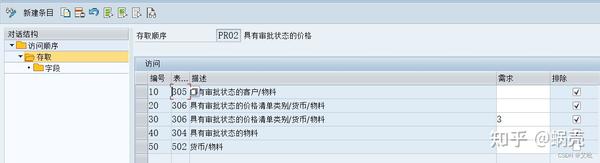 SAP SD特殊定价业务解决方案 - 知乎