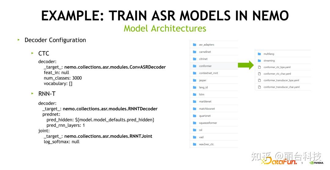 NVIDIA NeMo 支持对话式 AI 任务的训练与推理 - 知乎