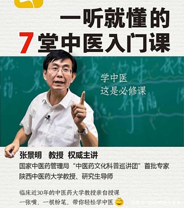 张景明零基础学习中医课程《黄帝内经》《一病一讲》等全套289G视频合集 - 知乎