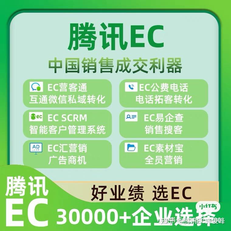 腾讯EC电话外呼云呼 SCRM客户管理系统 EC电销企业微信 销售管理 - 知乎