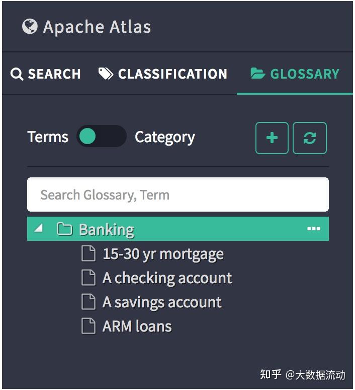 数据治理之元数据管理的利器——Atlas入门宝典 - 知乎