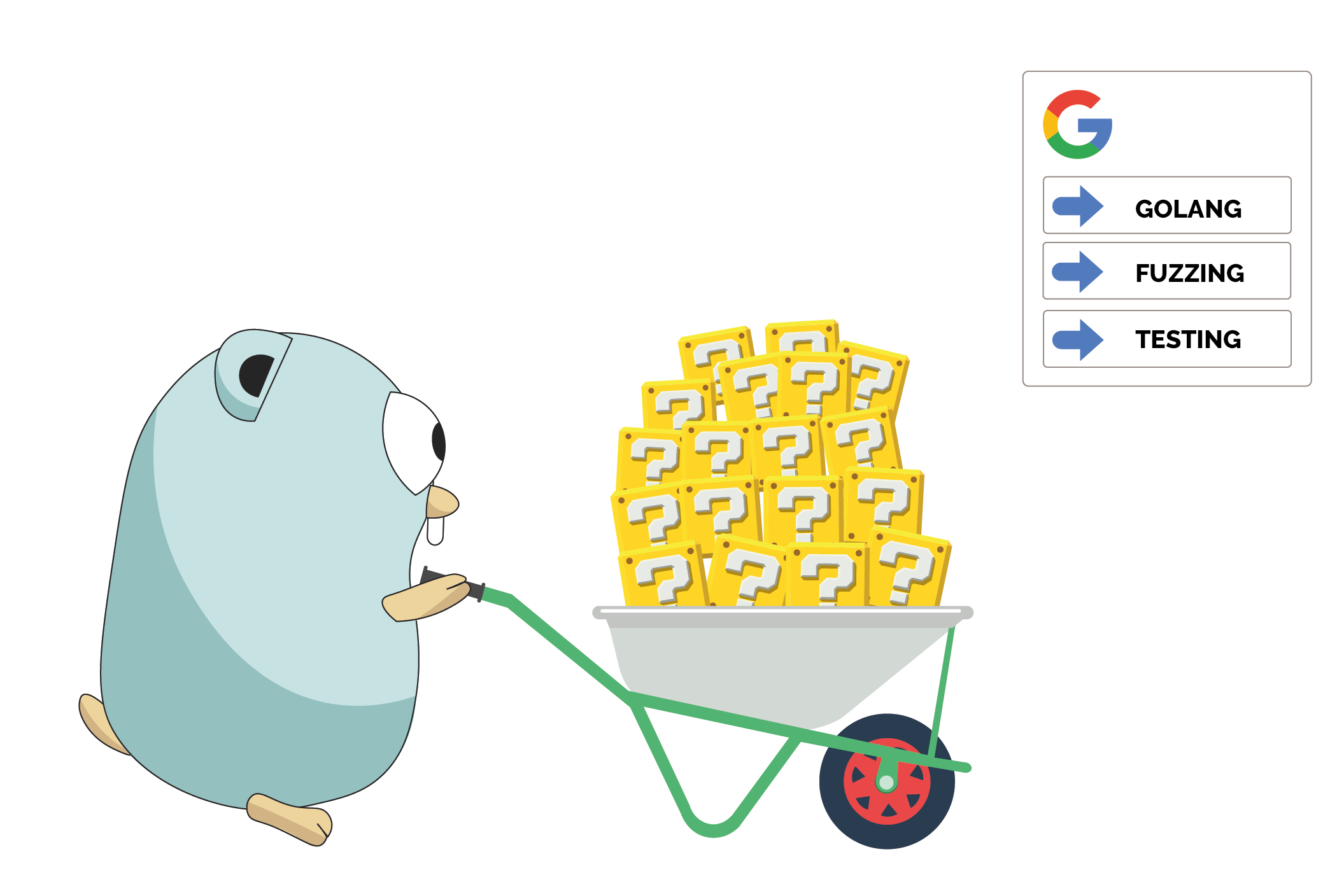 Go Module 教程第 5 部分：Vendoring