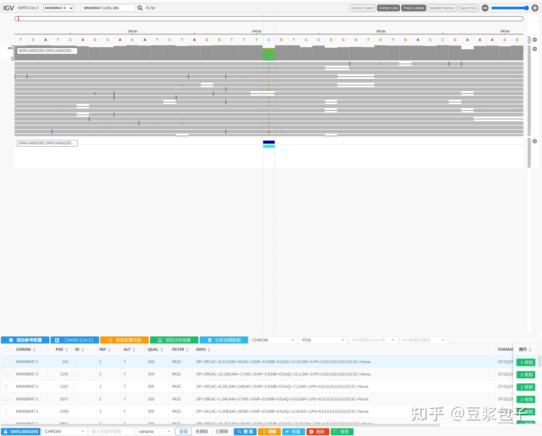 新冠病毒分型和突变分析（SARS-CoV2_ARTIC_Nanopore） - 知乎