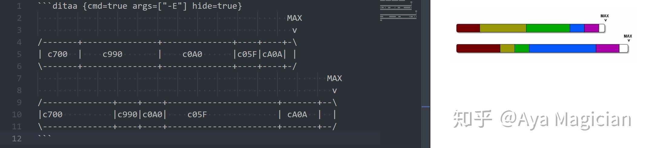 在 VSCode 下用 Markdown Preview Enhanced 愉快地写文档 - 知乎