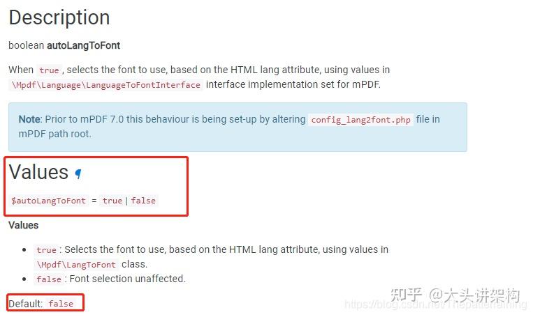php-mpdf扩展包中文乱码问题，亲测可用 - 知乎