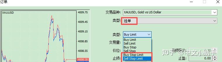MT5软件上的 Buy Stop Limit、Sell Stop Limit分别都是什么意思？ - 知乎