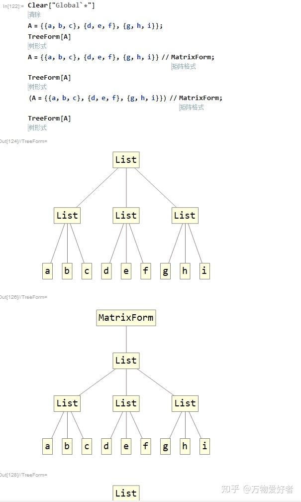 Mathematica学习笔记[6] - 知乎