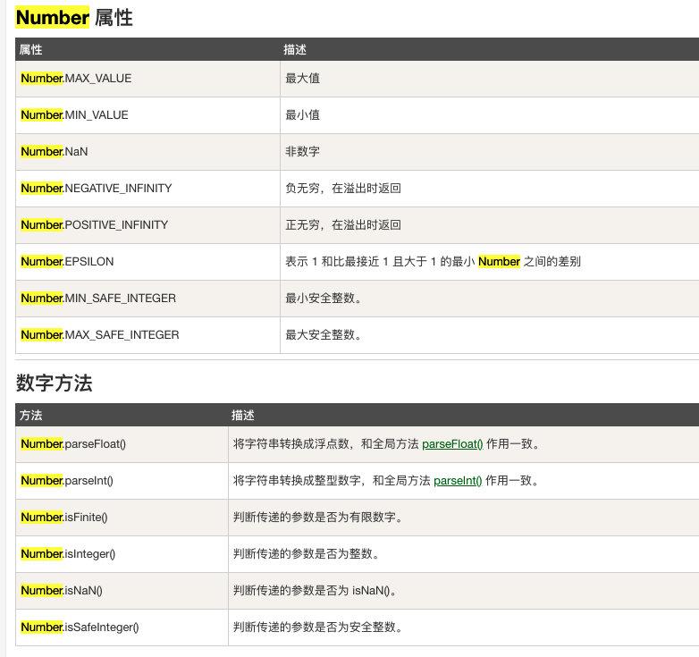 Javascript 学习笔记 知乎