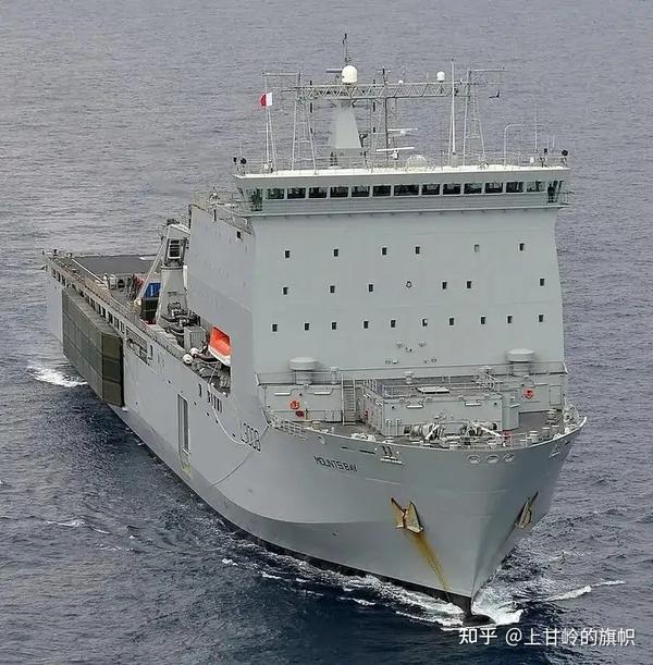 今日武器装备分享-英国海湾级船坞登陆舰 - 知乎
