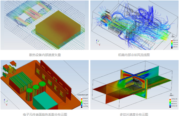 电子散热仿真软件Simetherm v2023 | 产品介绍 - 知乎