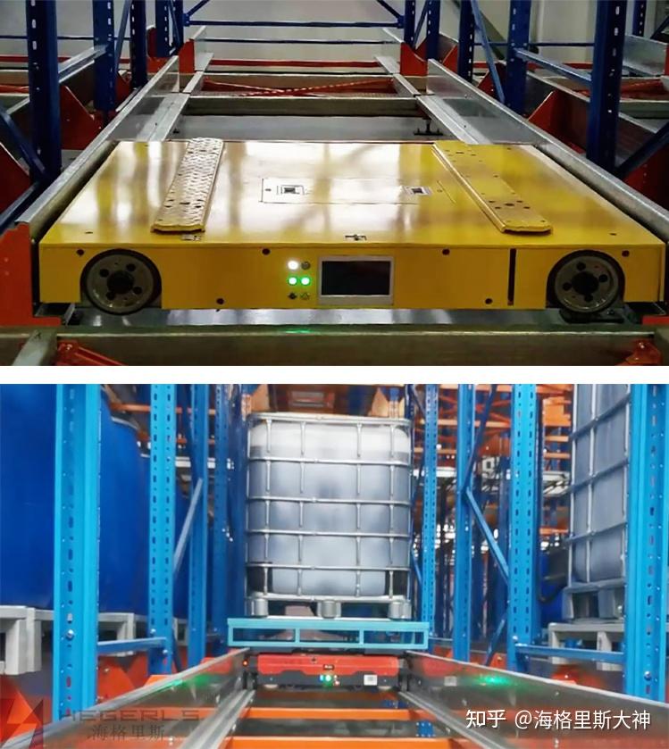 智能自动搬运设备四向穿梭车AGV｜海格里斯HEGERLS托盘型四向穿梭车具有哪些核心要点？ - 知乎