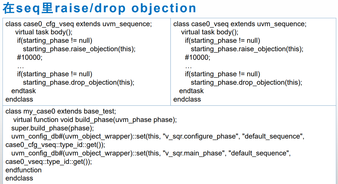 uvm验证总结（三）------phase机制 - 知乎