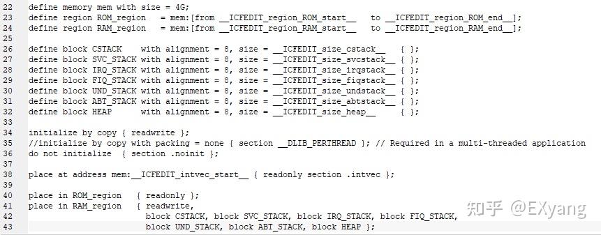 IAR搭建DIY进程式操作系统——从MCU进阶学习类Linux进程式开发~四、icf文件与绝对定位 - 知乎