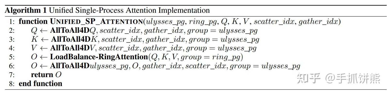 Megatron-LM 中 Context Parallel 的工作原理是什么？ - 知乎