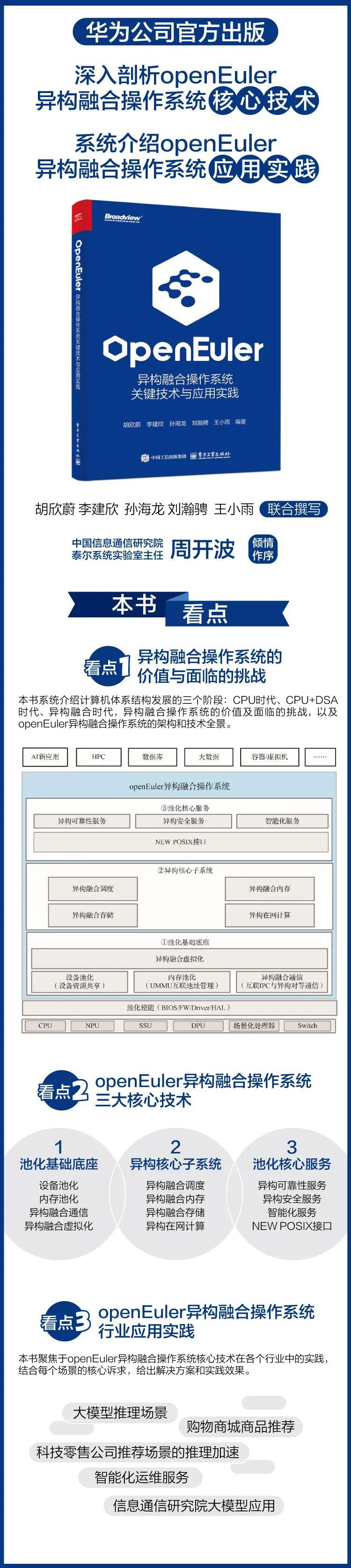 异构计算革命：openEuler如何定义下一代操作系统? - 知乎