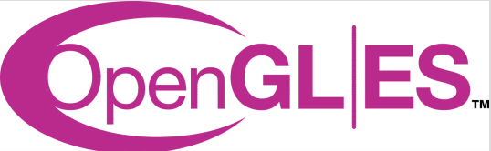 【踩坑】记录OpenGL ES中的计算着色器中无法访问图像(Image2D)的一个问题 - 知乎