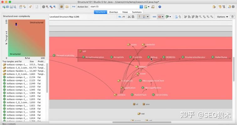 Structure101 Studio V6.1 b20518 - 知乎