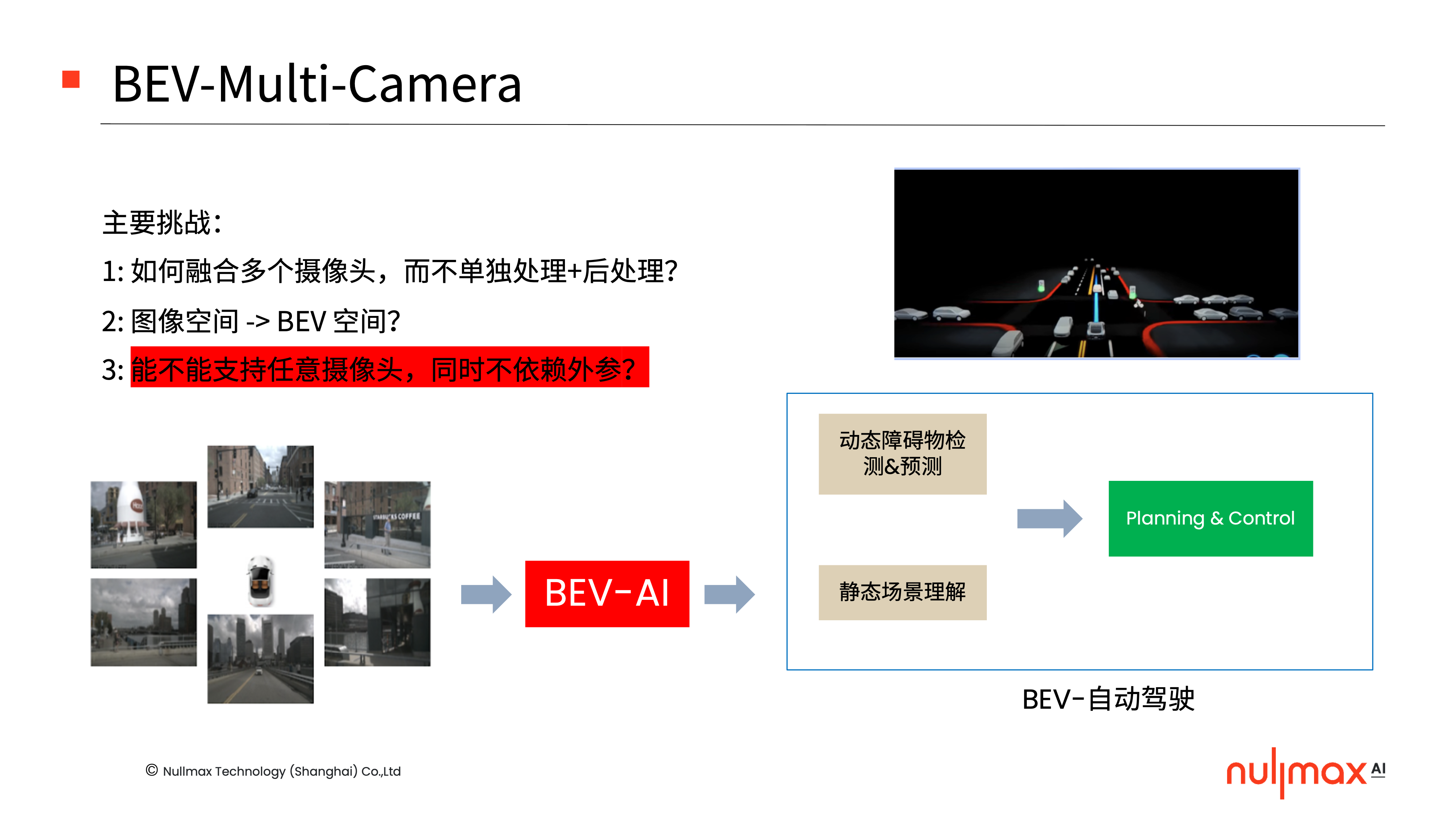 从数据闭环到BEV + Transformer，谈谈自动驾驶行泊一体的感知能力 - 知乎