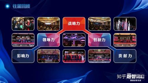 ITShare数智未来峰会暨第二届CTDC年度技术领袖颁奖盛典 - 知乎