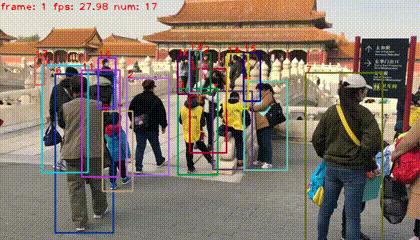 ECCV2022 ByteTrack: Multi-Object Tracking by Associating Every ...