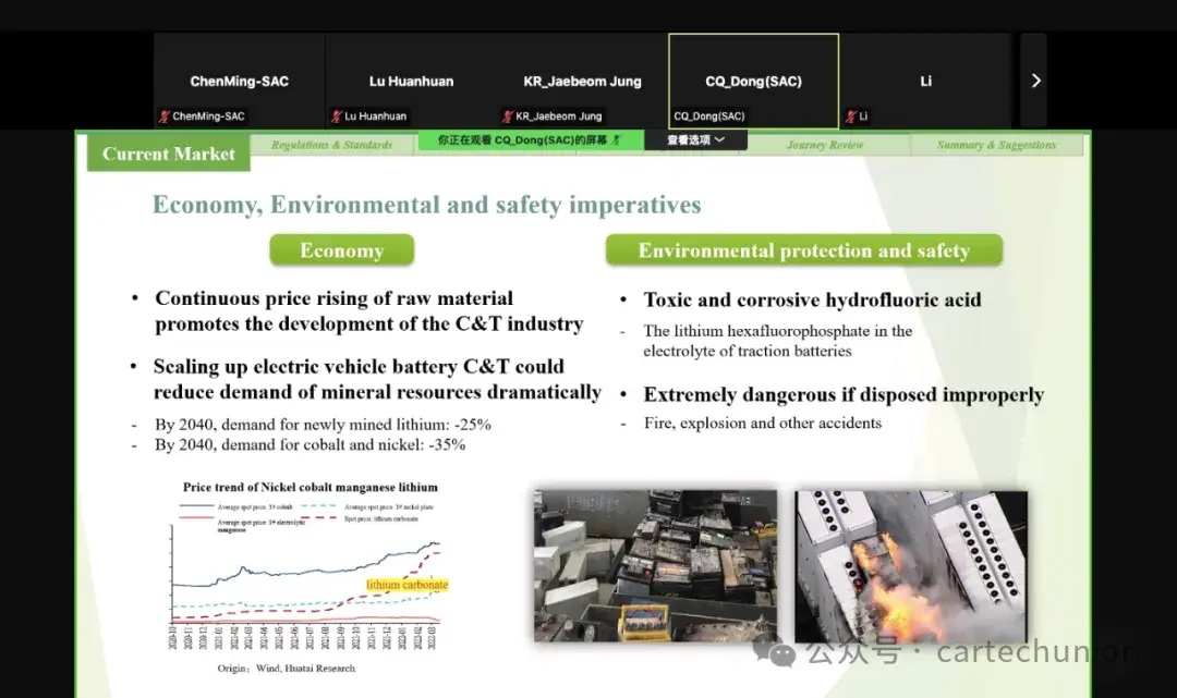 艾科森受邀出席ISO/TC 297/AHG2工作组第三次会议 - 知乎