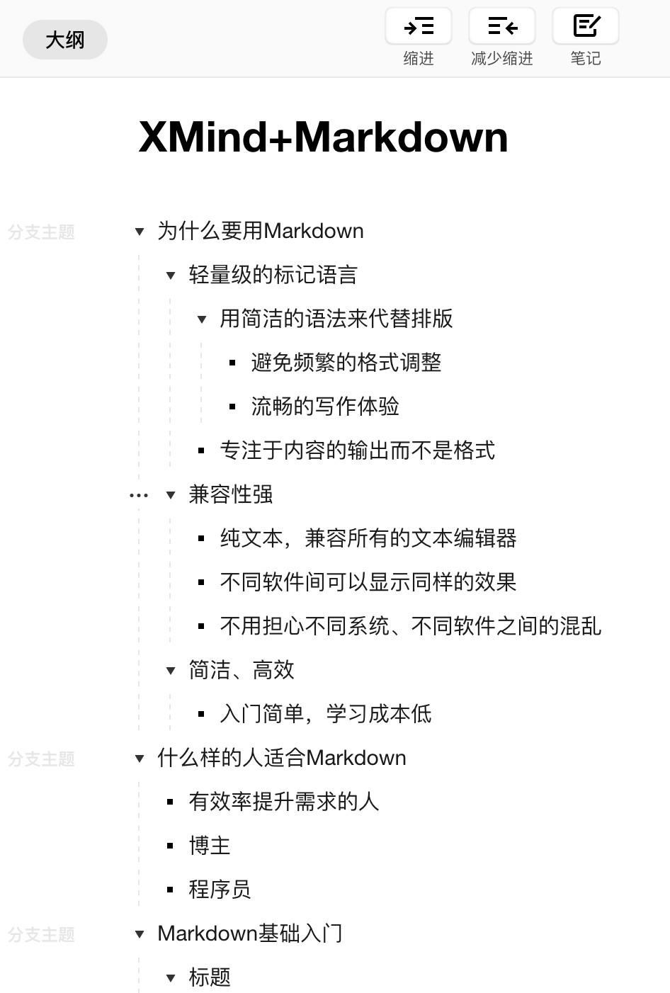 如何用Markdown+XMind搭建高效的写作工作流？ - 知乎