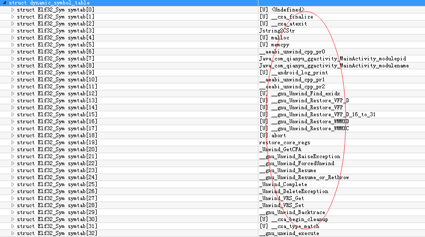 ELF文件结构 - 知乎